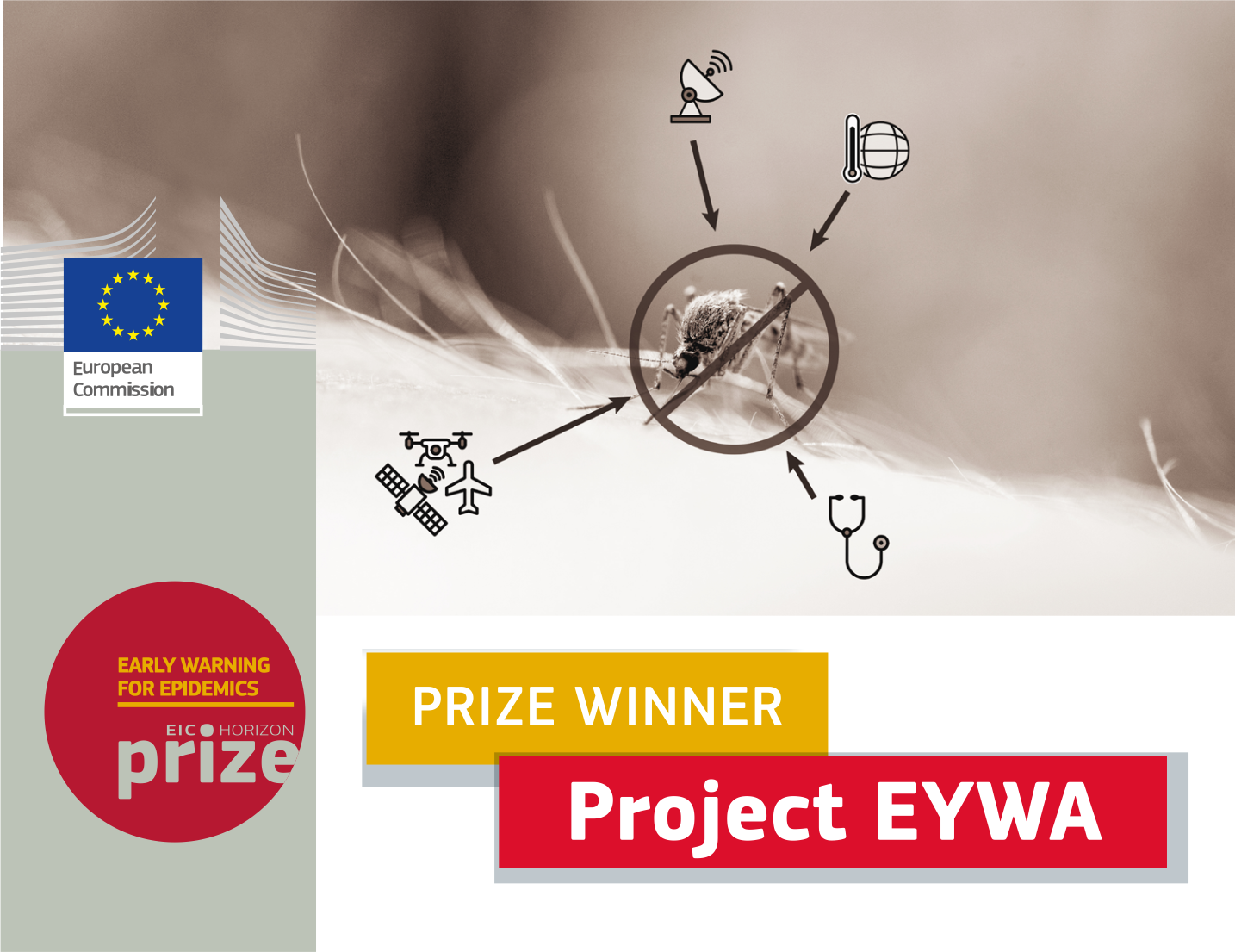 EIC Horizon Prize on Early Warning for Epidemics: Commission awards €5 ...